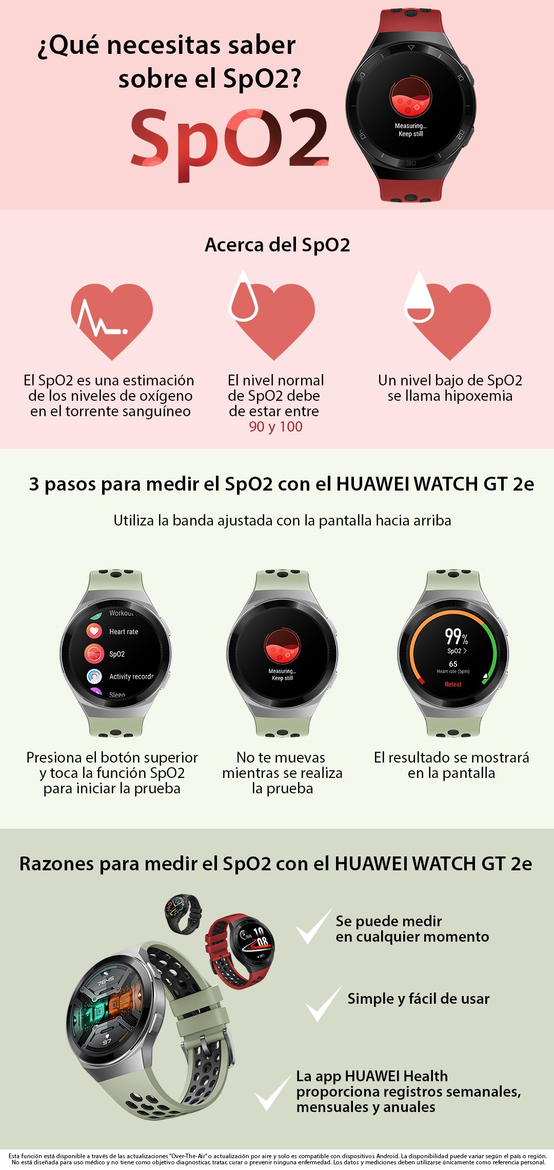 Cómo medir tu SpO2 en el HUAWEI WATCH GT 2e. - FACTORY NEWS